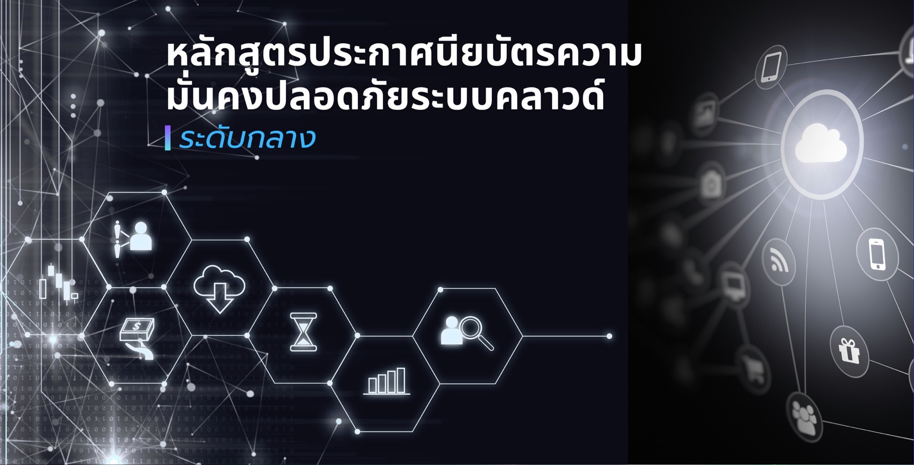 รายวิชาทั้งหมด | NCSA-NT E-learning System
